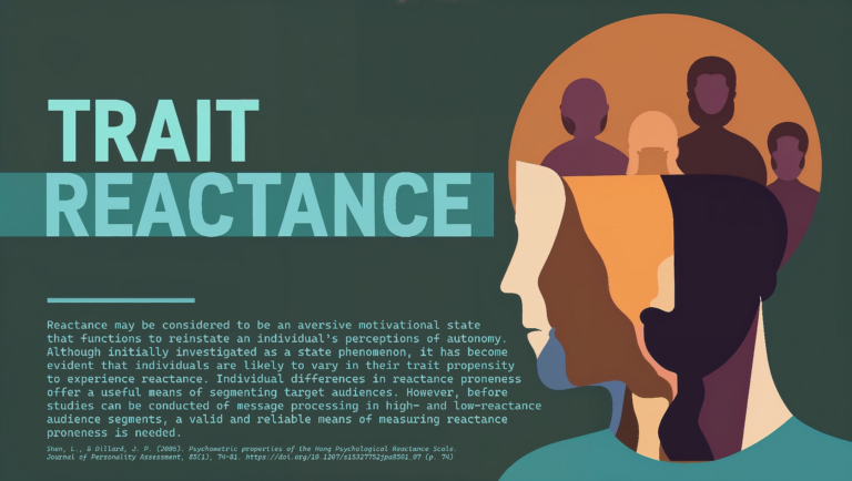 Discover Your Trait Reactance – reaktanz.ifkw.lmu.de